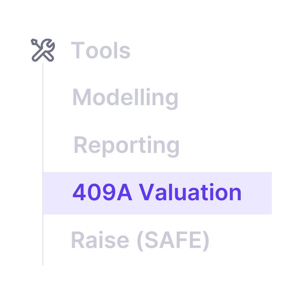 409A Valuations | Cake Equity