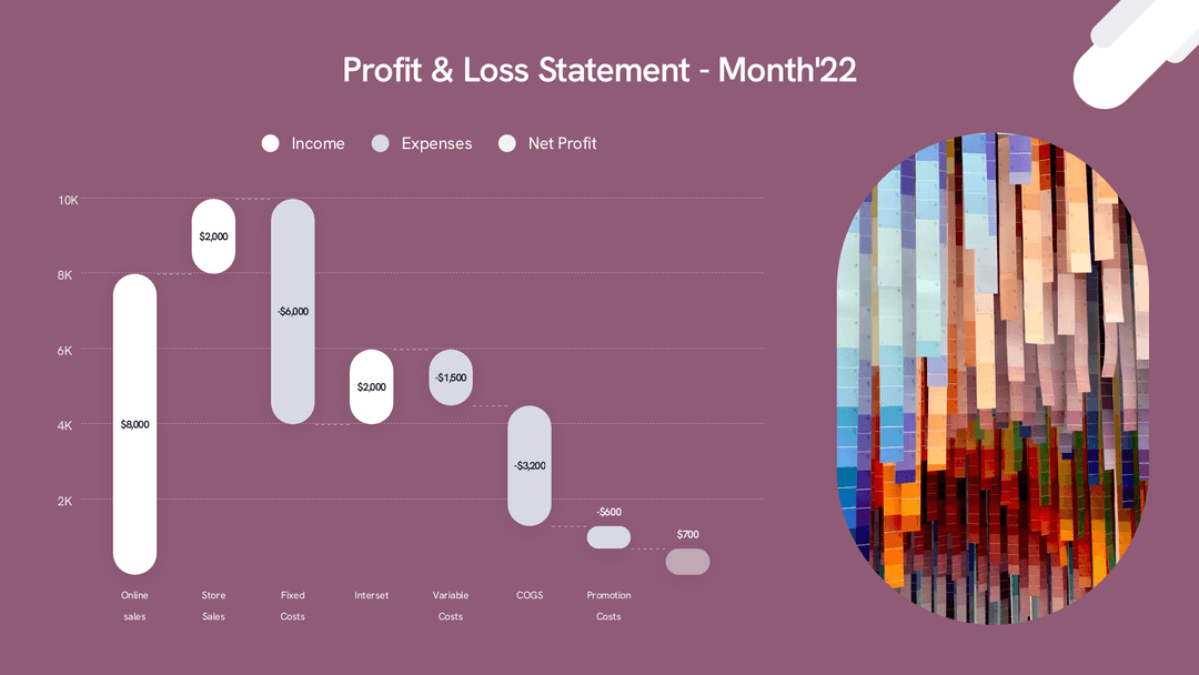 Impactful Big Number Slide Templates | Presentations.ai