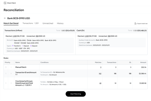 Elven - Professional Crypto Accounting and Tax Software