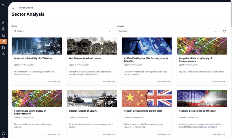 Solutions | Sention-iQ | Threat Briefings