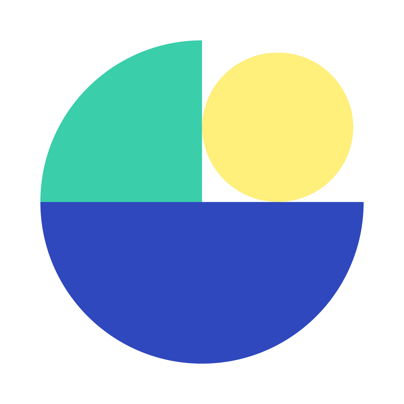 Re:Coded | Empowering emerging tech leaders