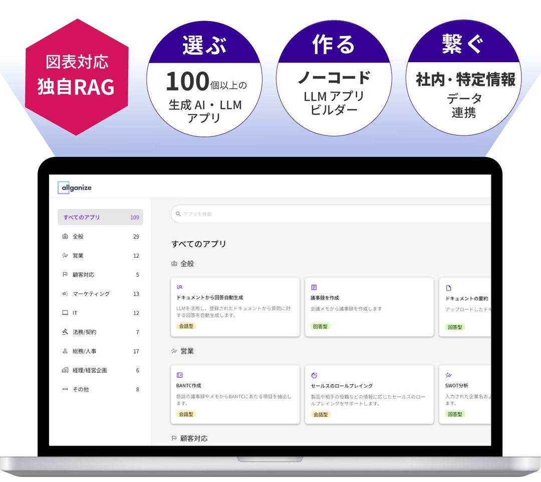 Allganize｜ドキュメントから回答自動生成（図表対応の高精度RAG）
