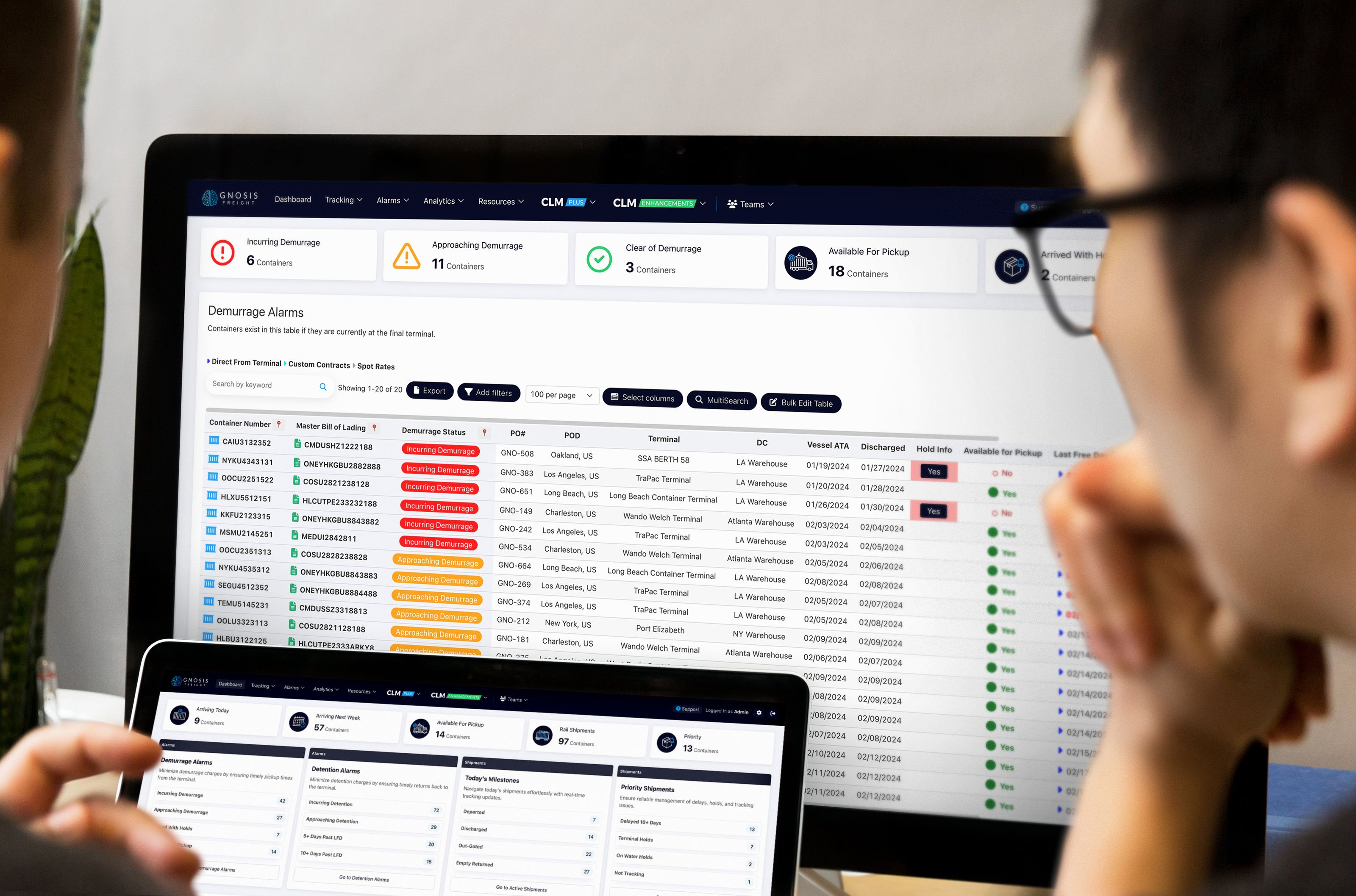 Gnosis Freight | Container Lifecycle Management® Platform