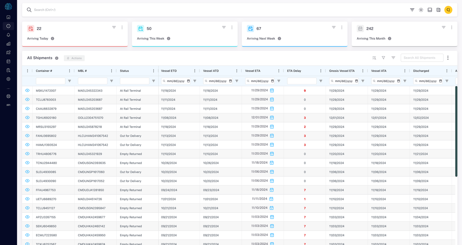 Gnosis Freight | Container Lifecycle Management® Platform