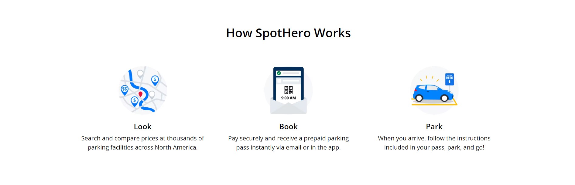 SpotHero Review [2024]: Is The Stress-Free Parking Legit?