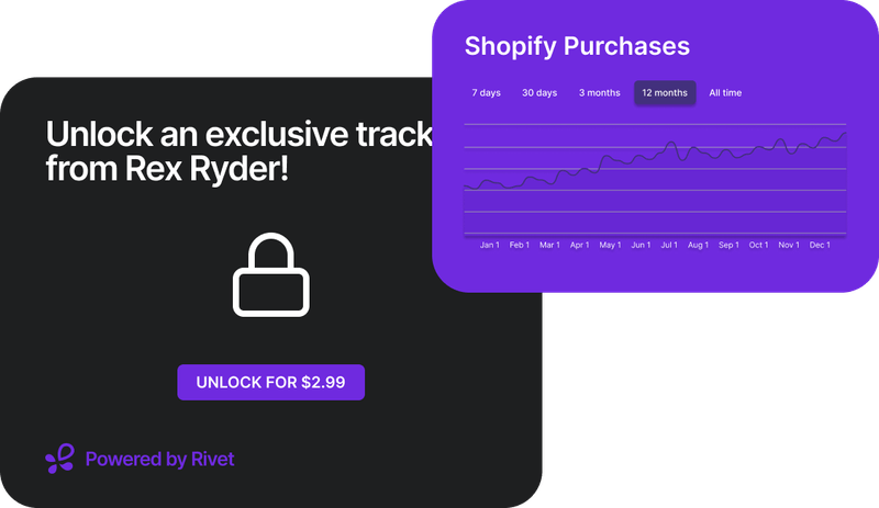 Rivet | Activate Your Fans