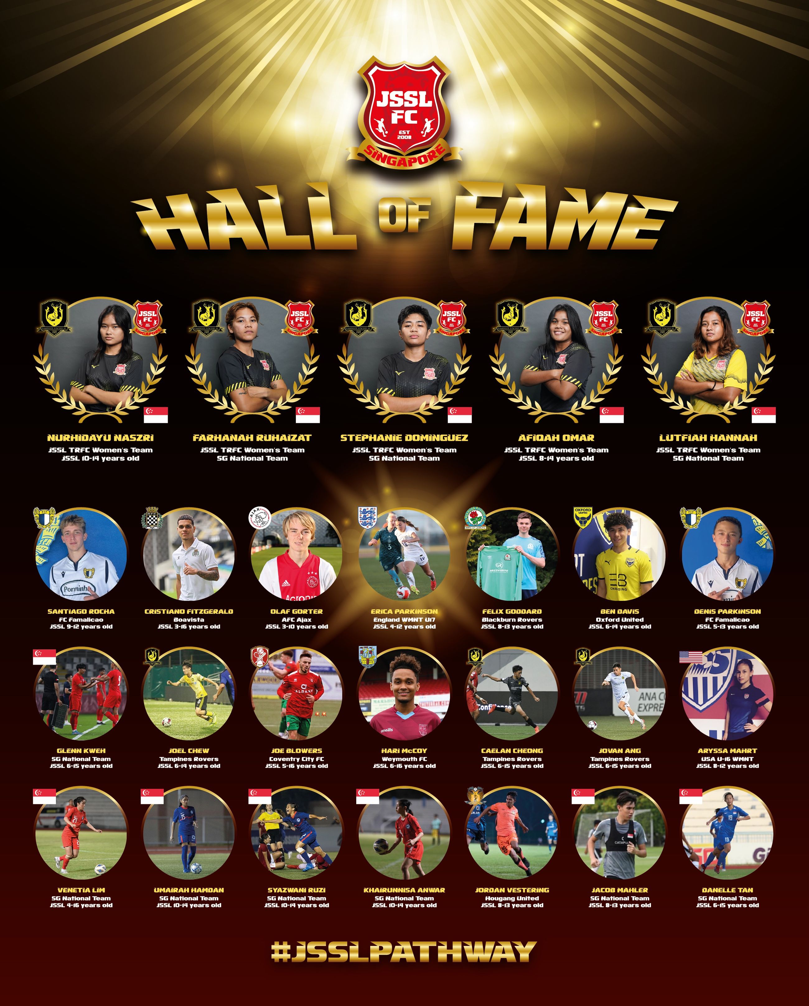 JSSL Leagues | JSSL FC