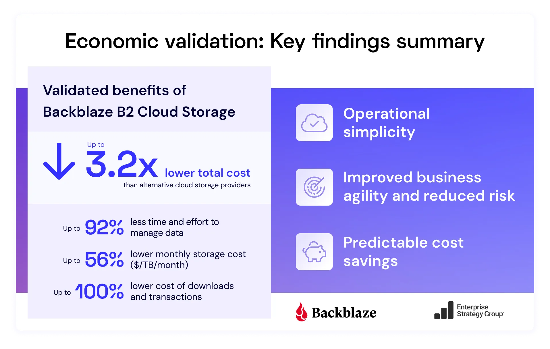Low Cost, High Performance S3 Compatible Object Storage