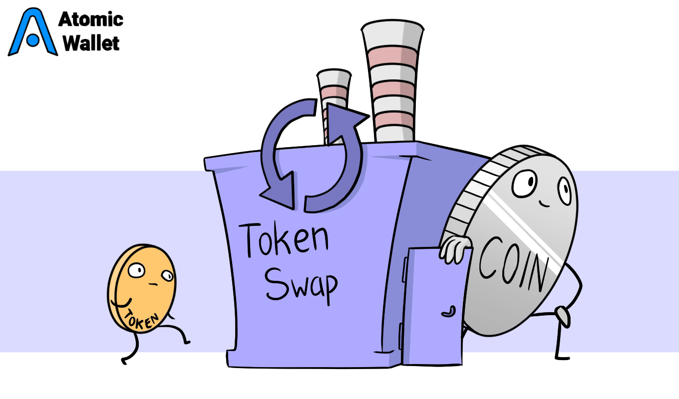 Complete Guide on a Token Swap