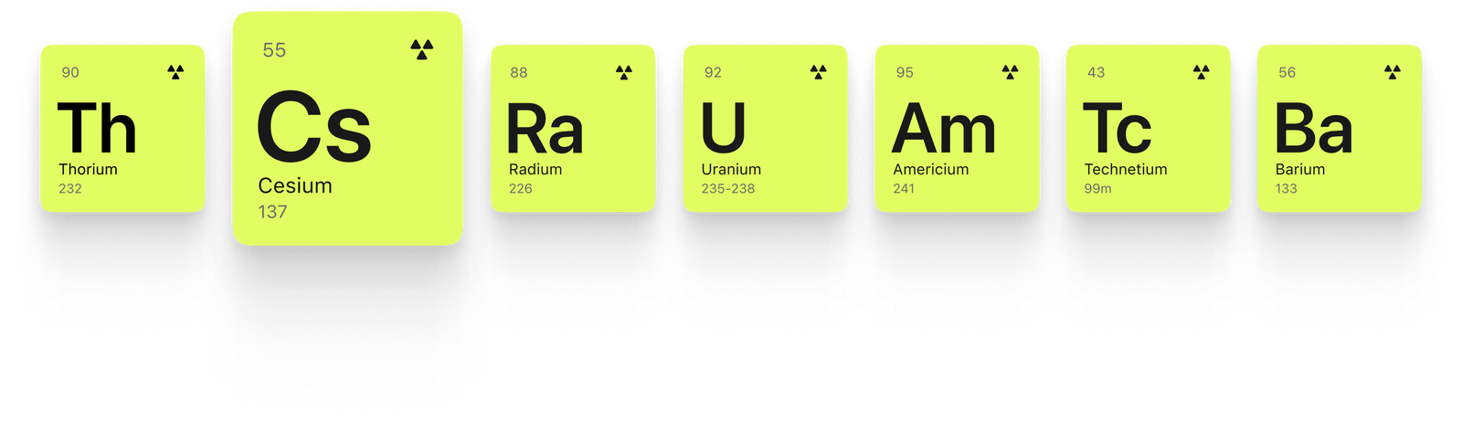 Radiacode 102 & 103: Radiation Detector, Gamma Spectrometer and ...