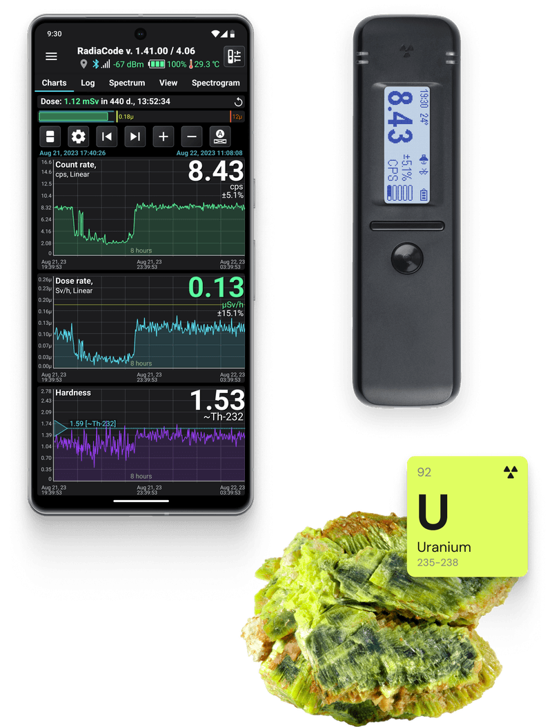 Radiacode 102 & 103: Radiation Detector, Gamma Spectrometer and ...