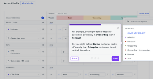 Vitally Academy | Visualizing Data with Views