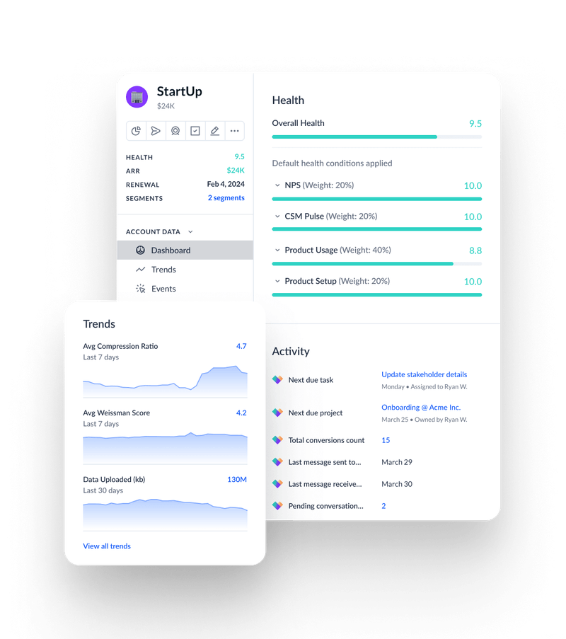 Vitally | We Help Teams Build Scaled CS