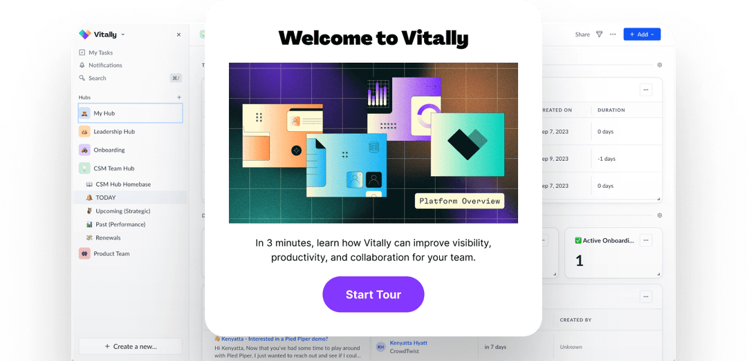 Why Vitally | Built For Success. Ready For Scale.