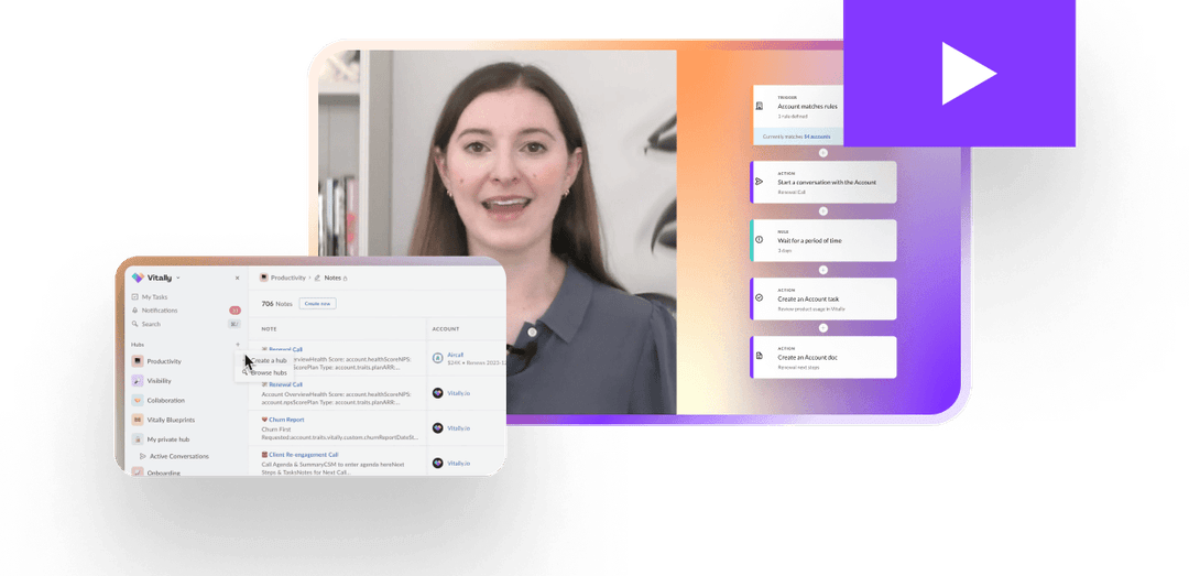 Why Vitally | Built For Success. Ready For Scale.