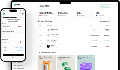 CIBC Institution, Routing, Transit Number, and SWIFT Code