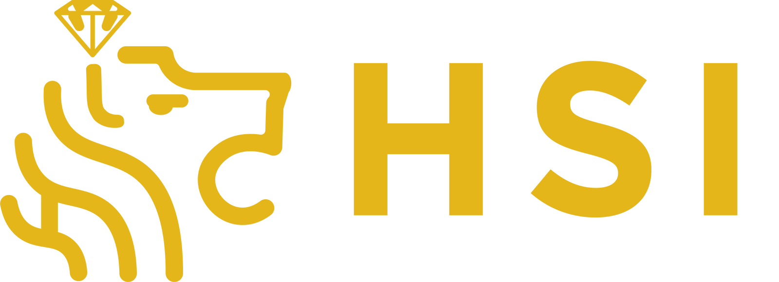 mWell: Philippines' First All-in-One Health & Wellness App