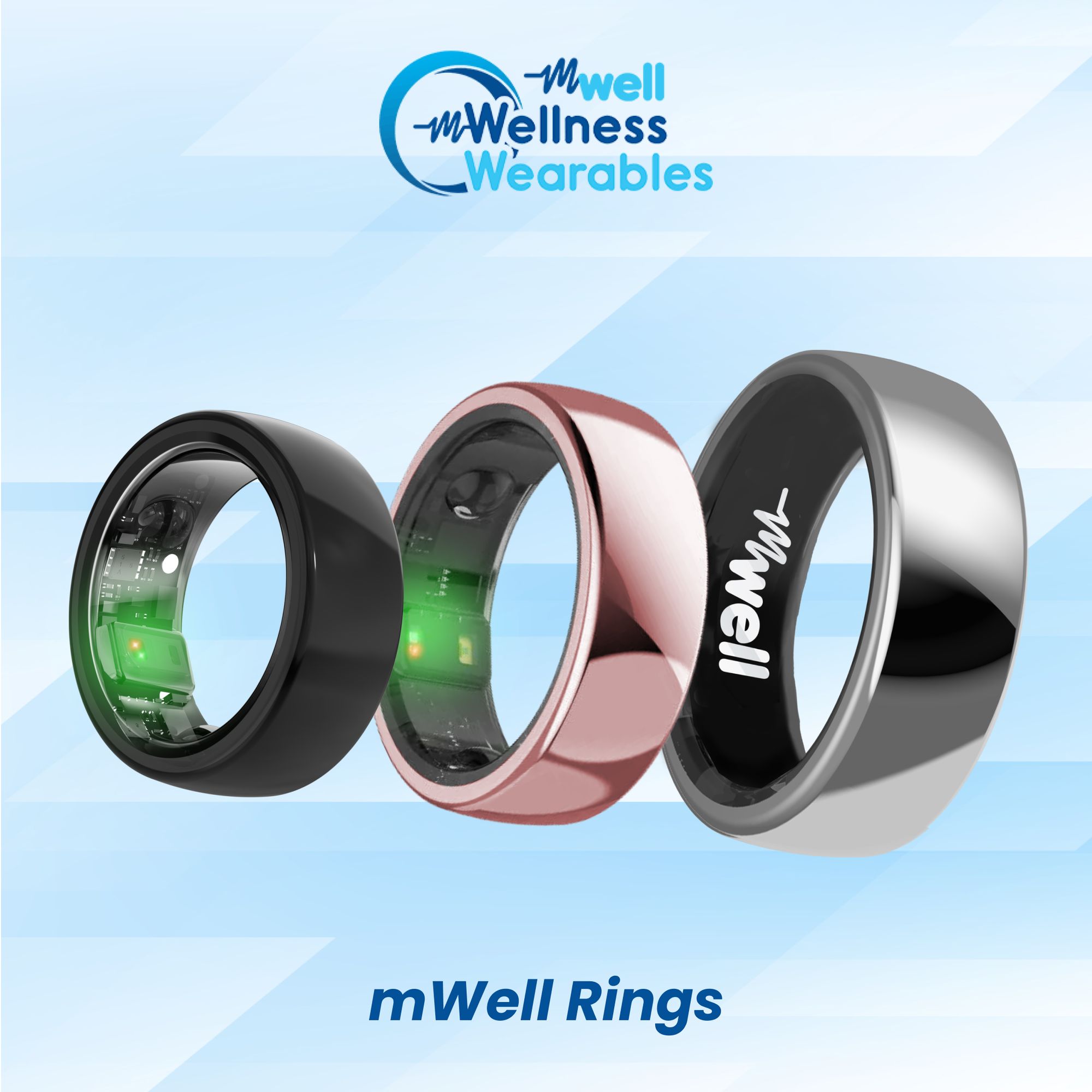 mWellness Wearables: Fitness Trackers, Smartwatches, ECG Rings