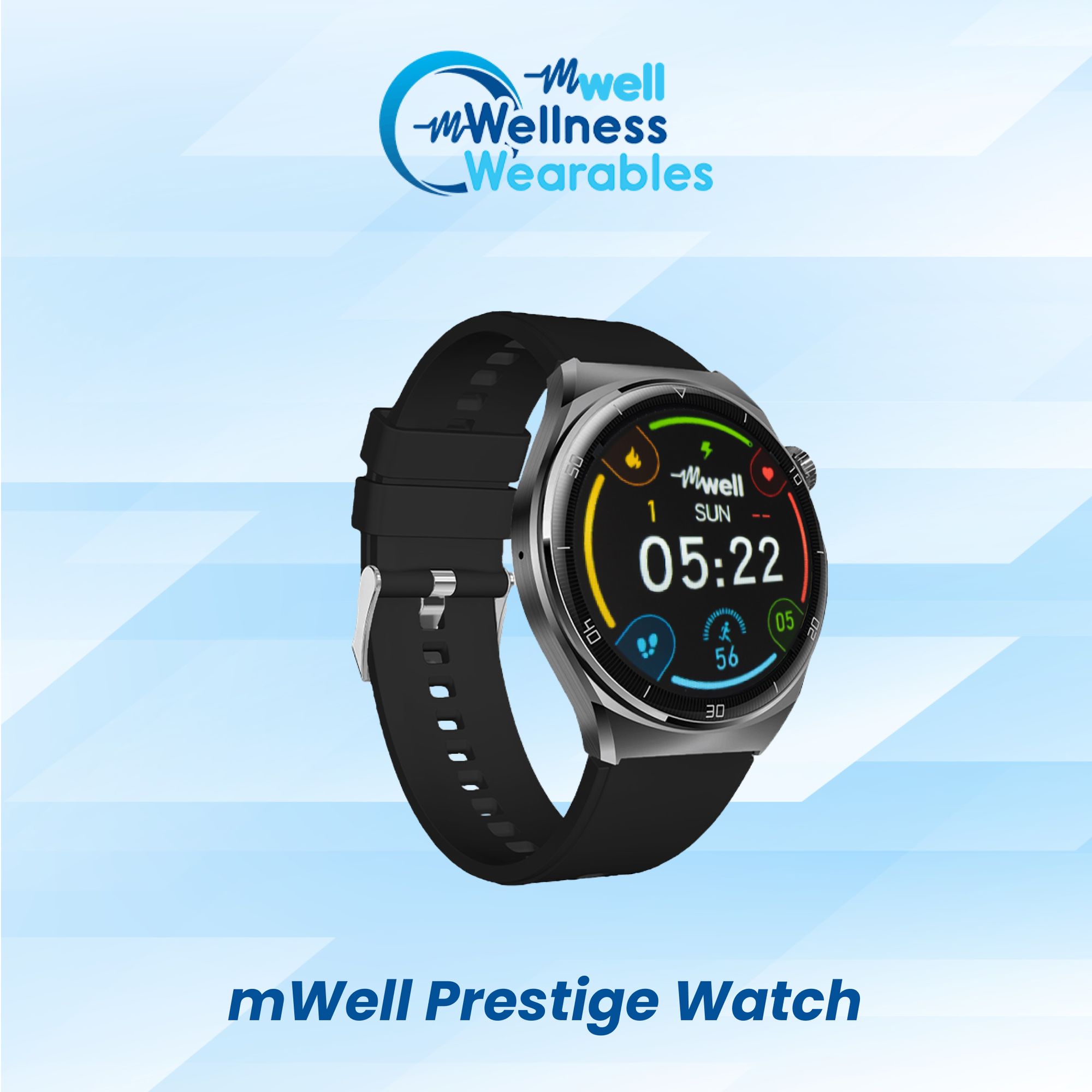 mWellness Wearables: Fitness Trackers, Smartwatches, ECG Rings