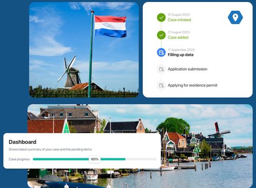 Netherlands Residence Permit Renewal Guide 2025 | IND Process