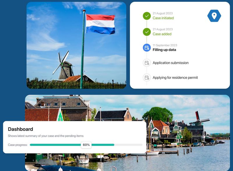 Netherlands Residence Permit Renewal Guide 2025 | IND Process