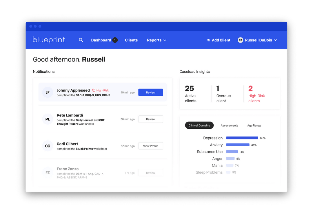 Blueprint | Mental Health Assessment Platform