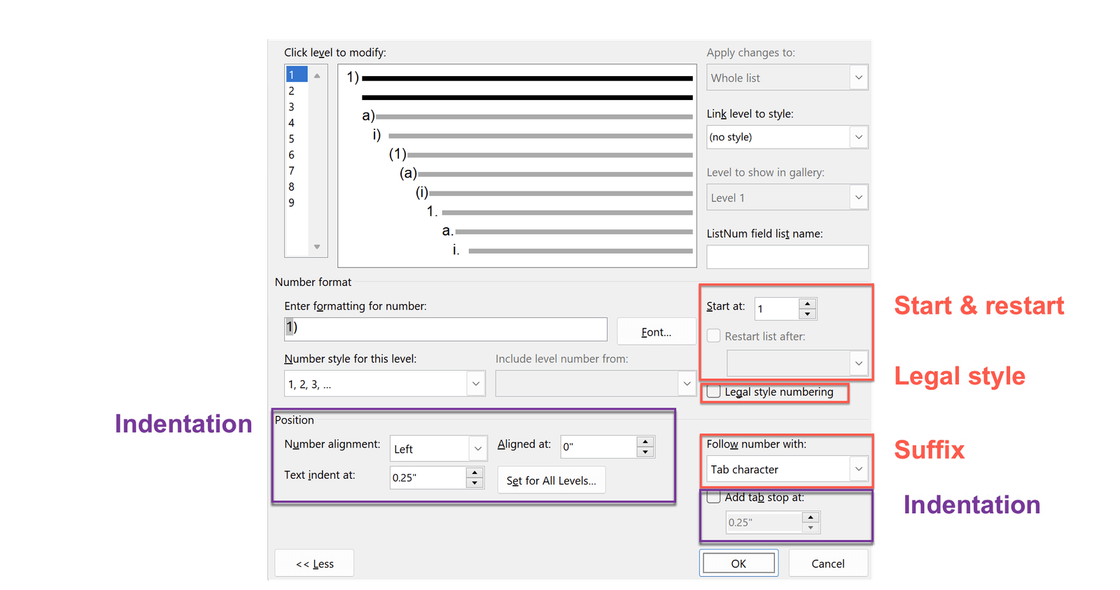 ClauseBase | Numbering in MS Word - The ultimate course