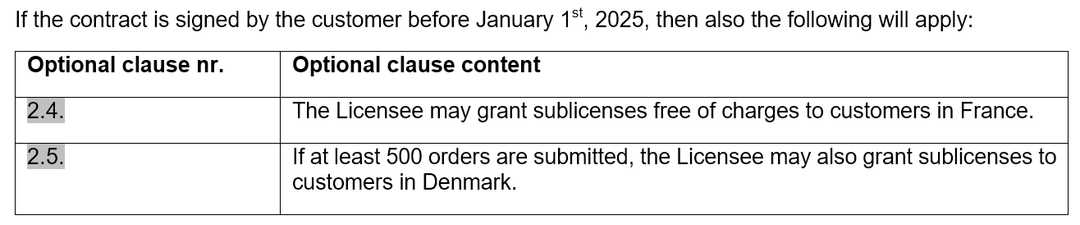 ClauseBase | Numbering in MS Word - The ultimate course