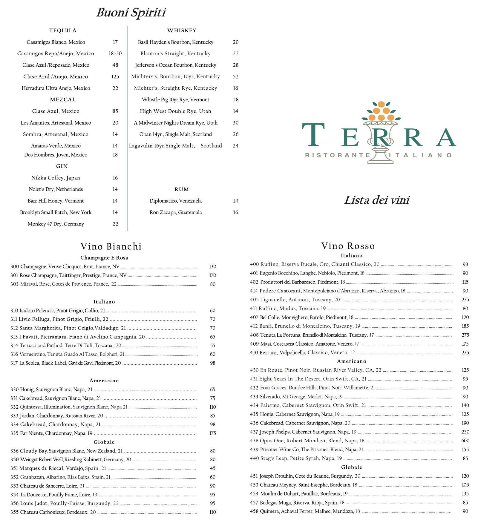 Terra Greenwich | Restaurant Menu