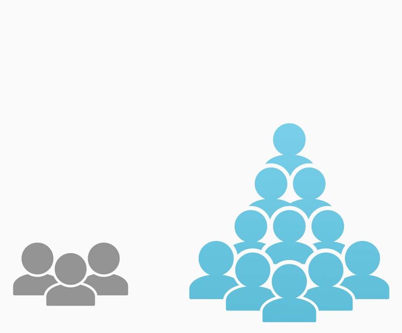 Video Remote Interpreting Language Software - Martti Language Solutions