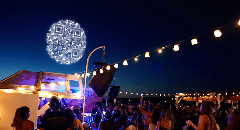 QR Code Platform For Measuring Conversions | Flowcode