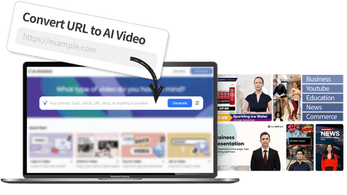Convert URLs to Video with AI