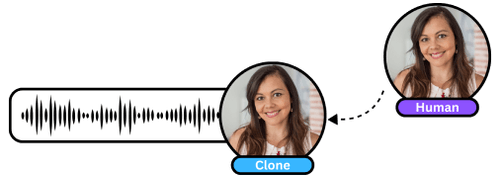 AI Character Generator | Free Custom Talking Character