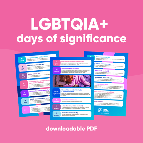 LGBTQIA+ Days of Significance