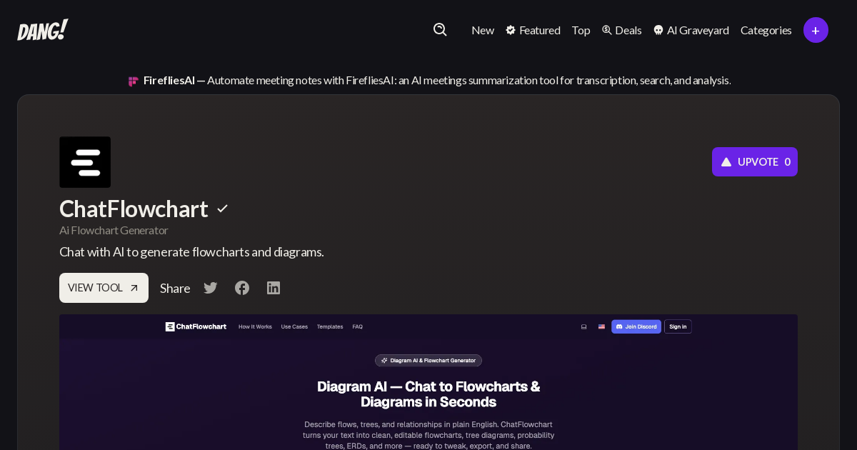 Ai Flowchart Generator - ChatFlowchart
