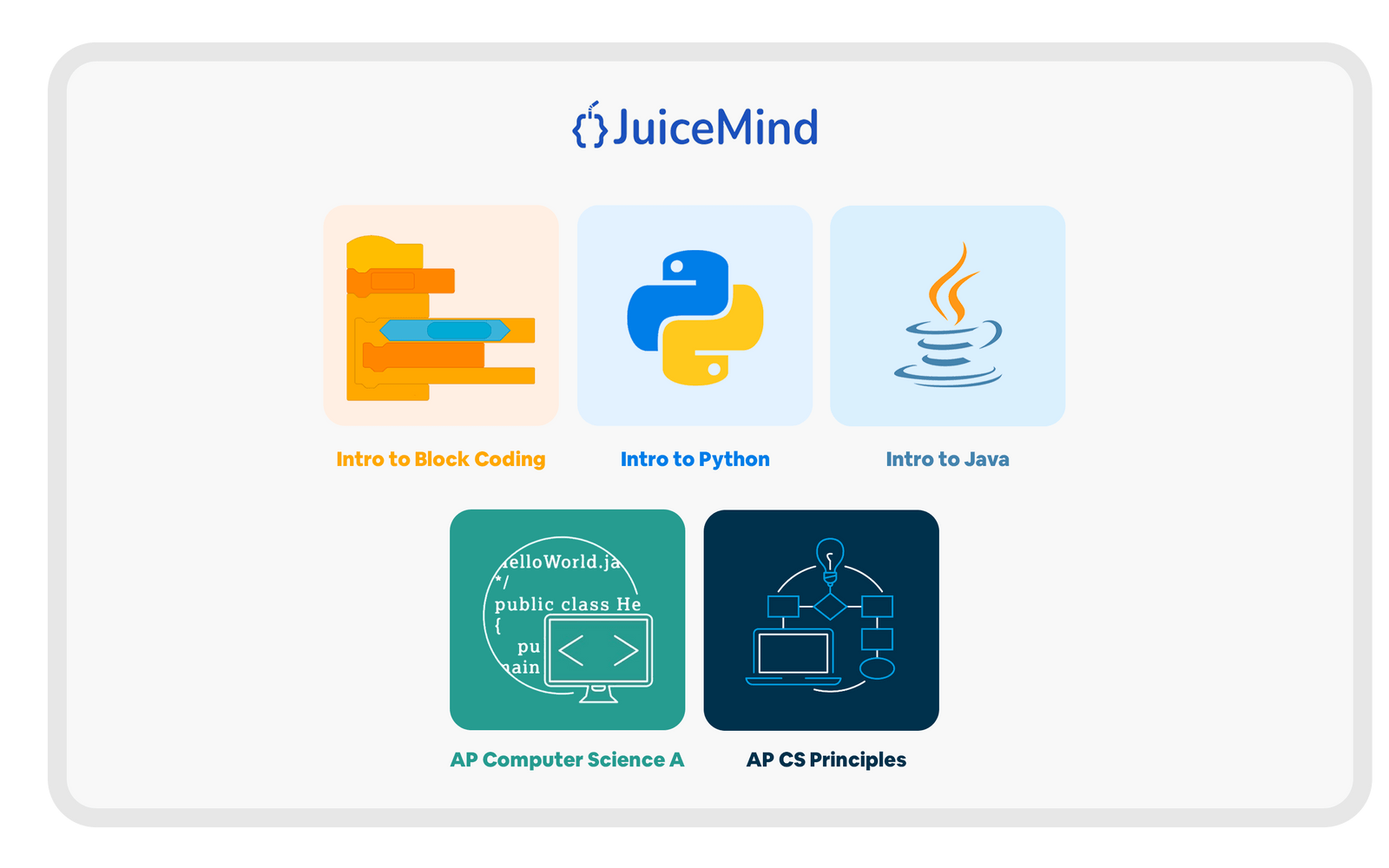 JuiceMind | Coding Curriculum and Tools for your Class