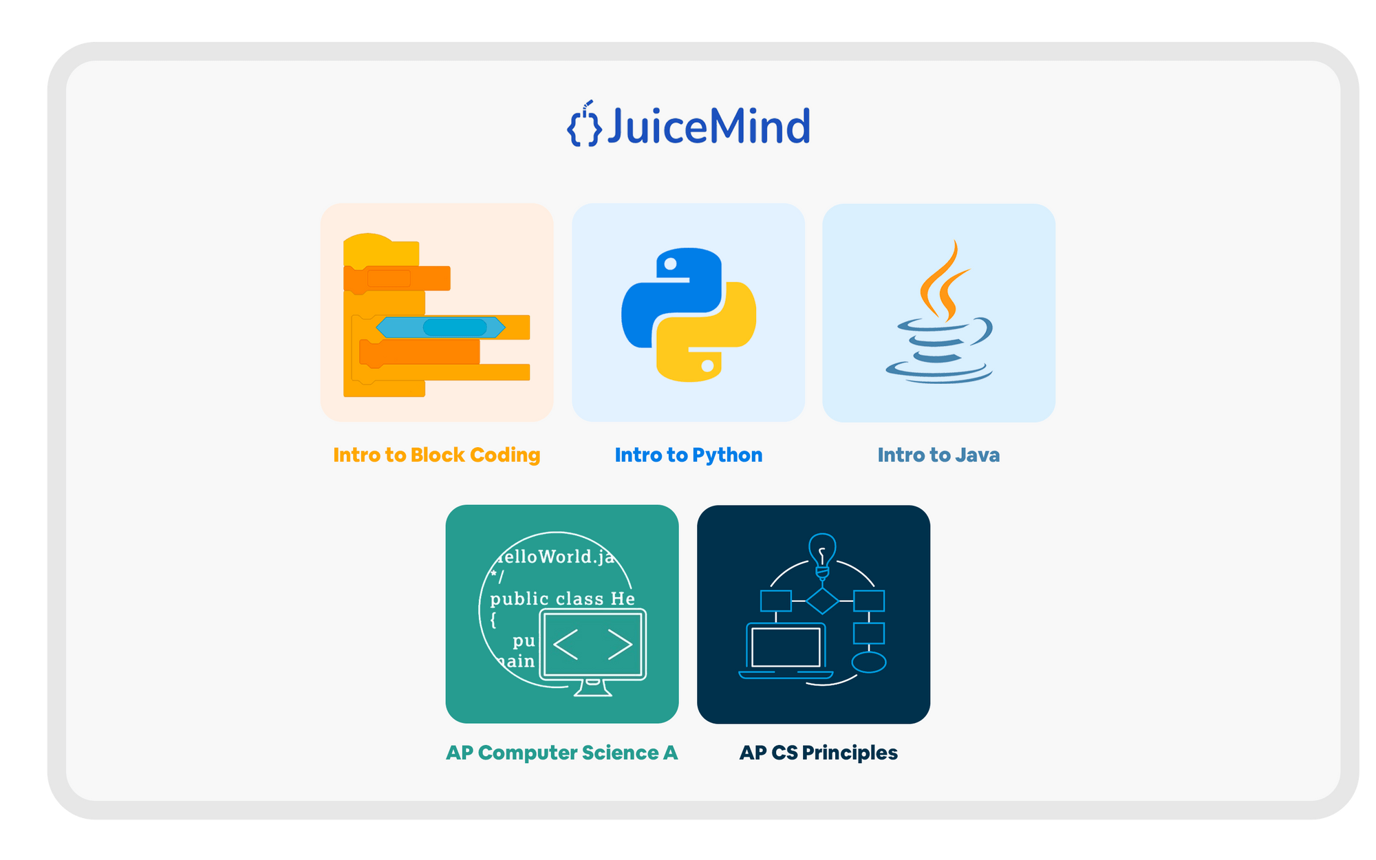 JuiceMind | Coding Curriculum and Tools for your Class