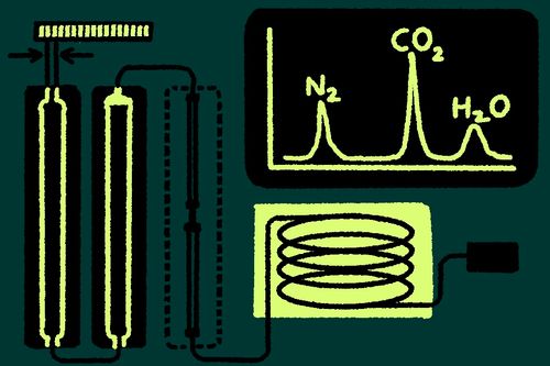 What Is an Elemental Analyzer & How Does It Work?