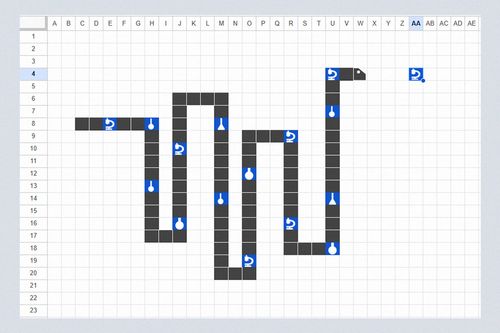 Pilot Scale Demystified: How Lab Scale, Pilot Scale, and Full Scale ...