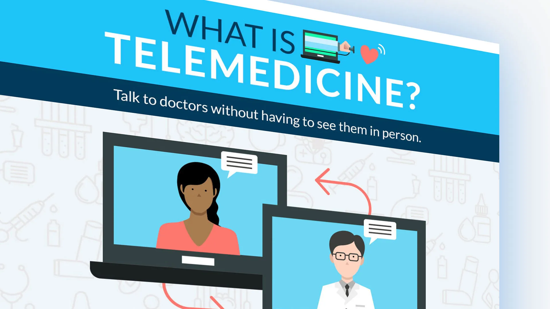 EdLogics | Blog | What Is Telemedicine?
