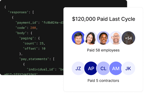 Unified API for HRIS & Payroll Integrations | Finch API