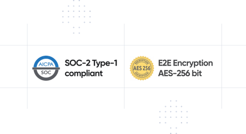Cone: Proposal Software