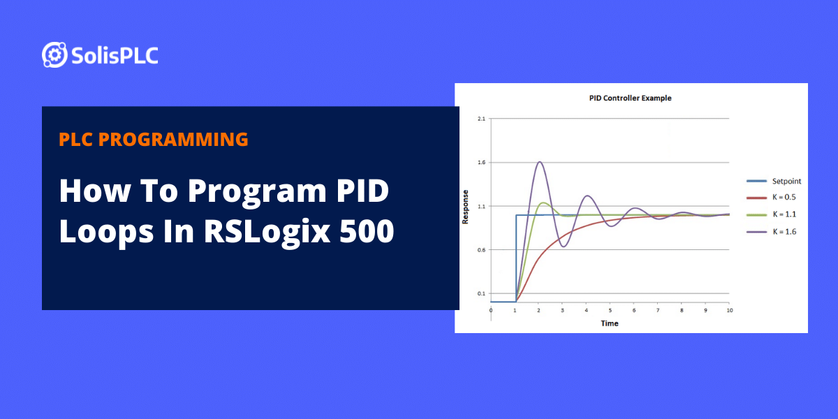 How To Program PID Loops In RSLogix 500