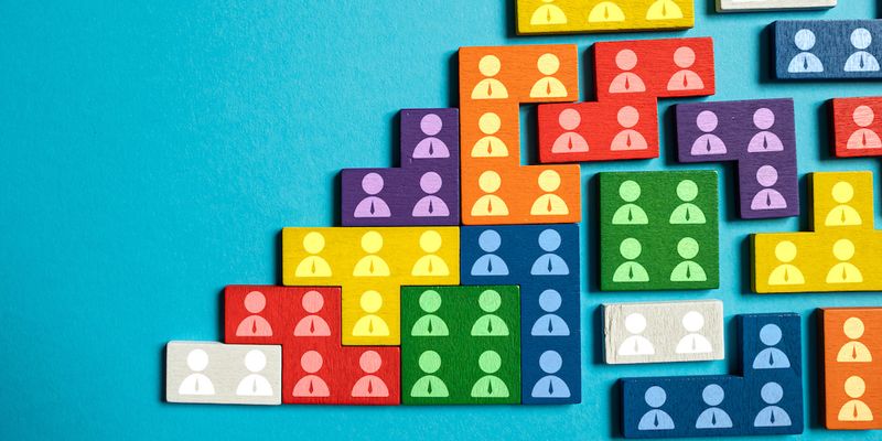 What is a management system?