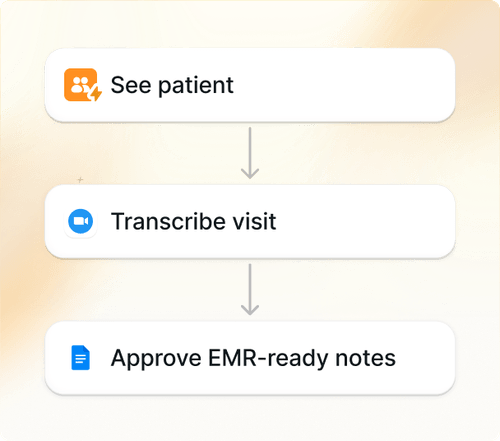 The 9 Best Speech-to-Text Software in 2025 (Ranked) | Lindy