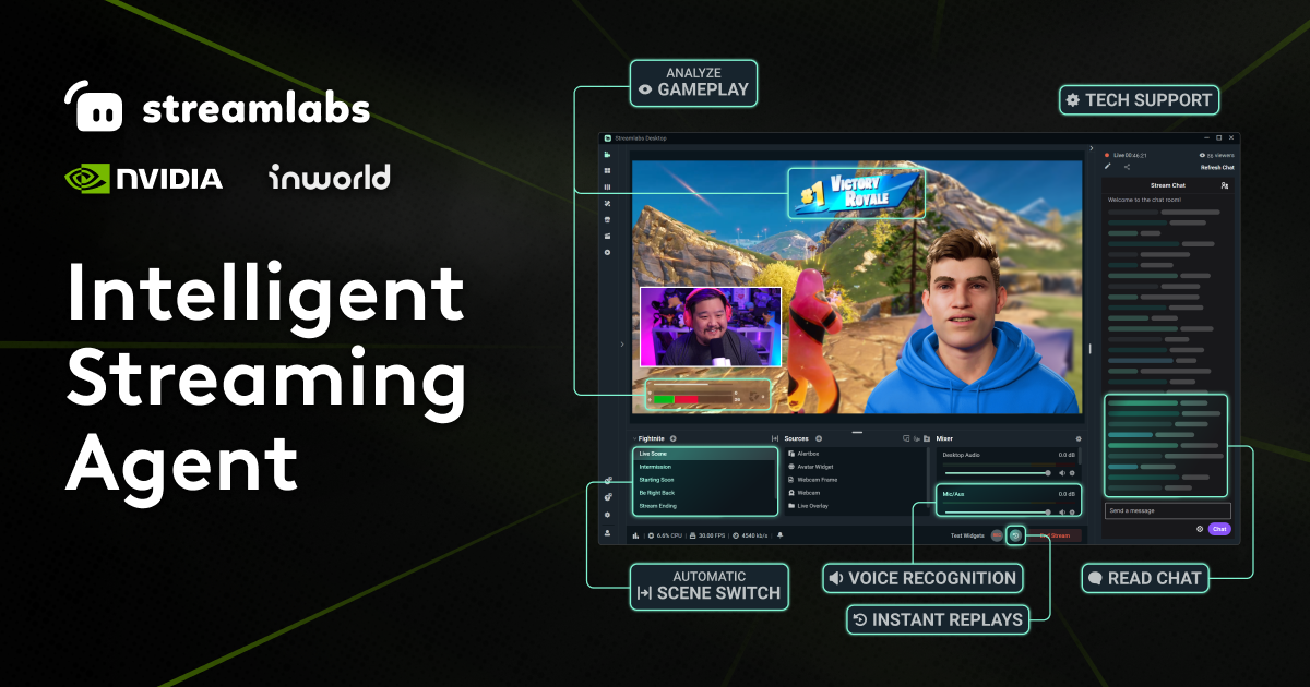 Intelligent Streaming Agent | AI Live Producer, Co-Host, & Tech Support