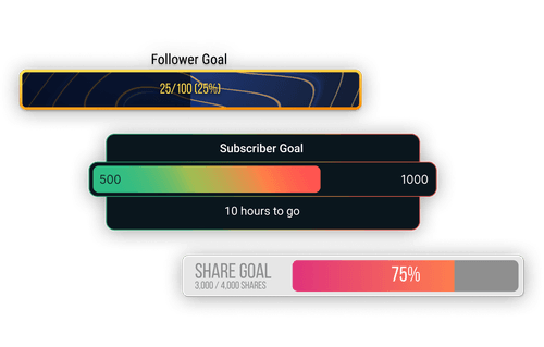 Goals Widgets: Share Your Goals on Stream | Streamlabs
