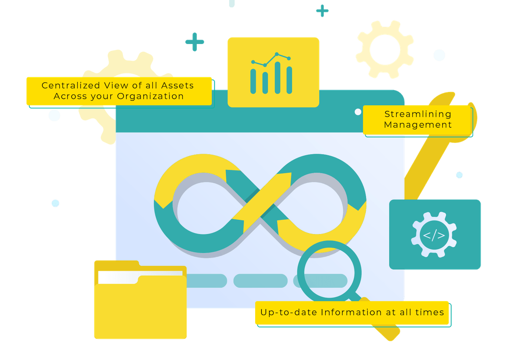 IT Service Desk Software | Rezolve.ai