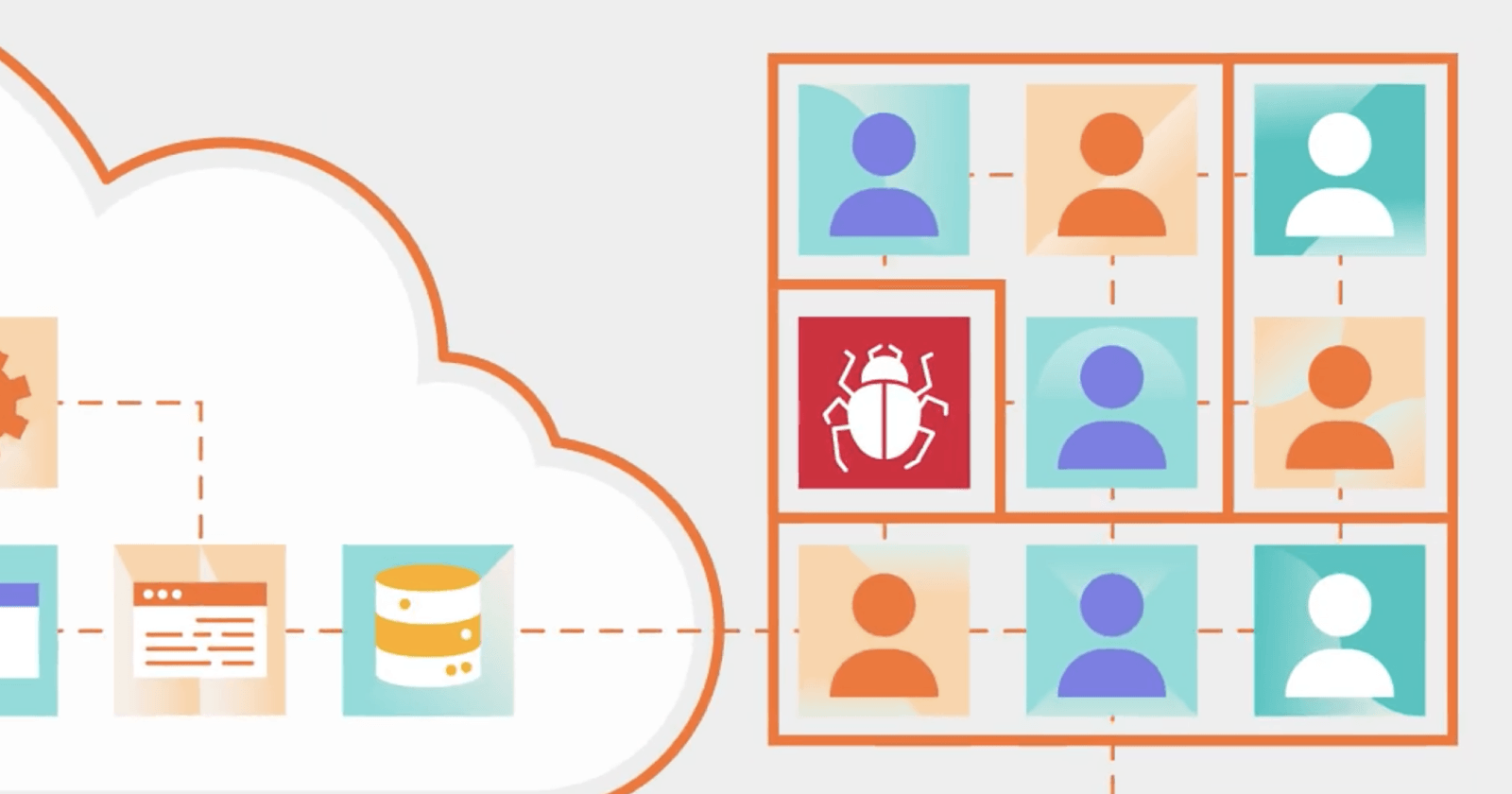 Cybersecurity Resources | Illumio