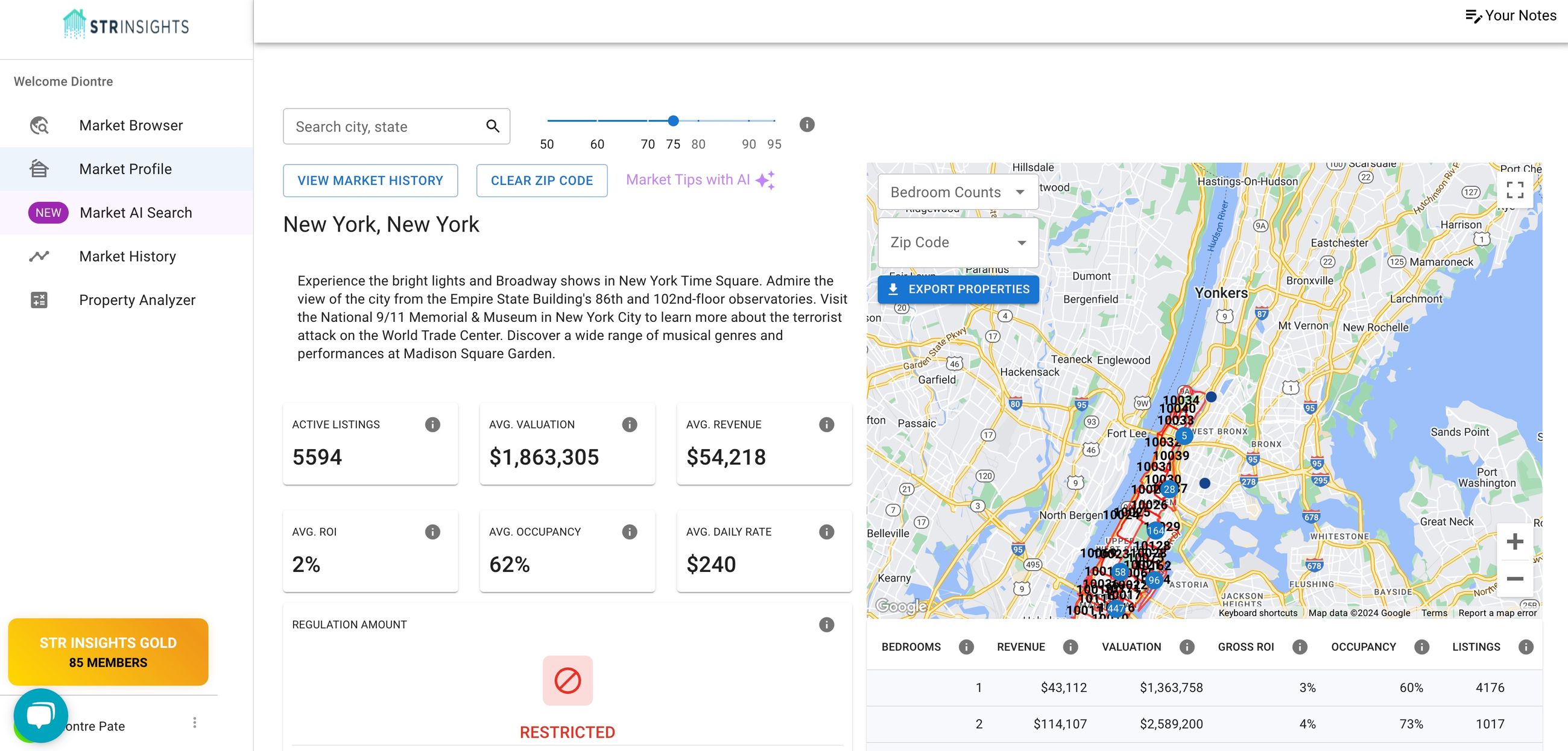 Data-Driven Vacation Real Estate Investing by STRInsights